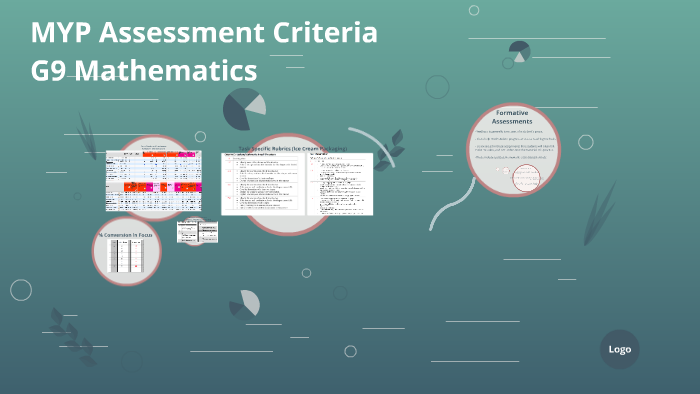 MYP Criteria (Mathematics) by Denrol Carayol on Prezi