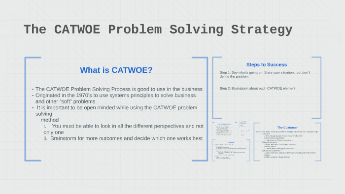 The CATWOE Problem Solving Strategy by Sam Kim on Prezi