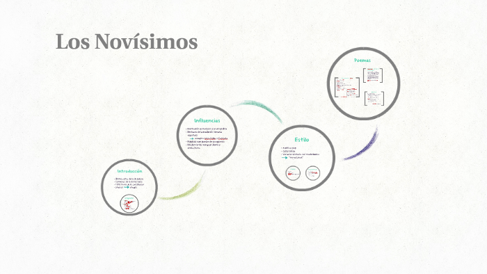 Los Novísimos by Carla Dominguez on Prezi