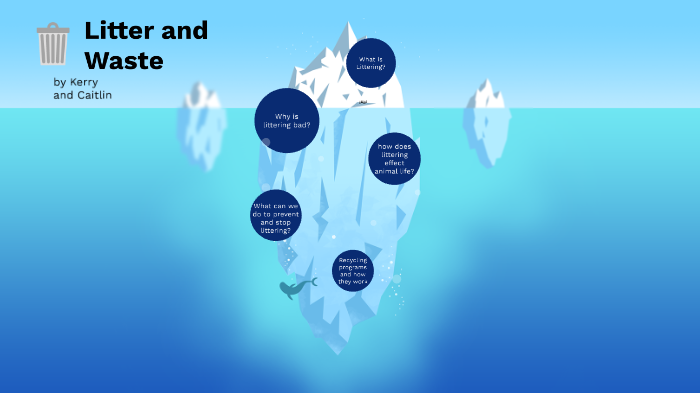 Littering and waste by Kerry Stewart on Prezi