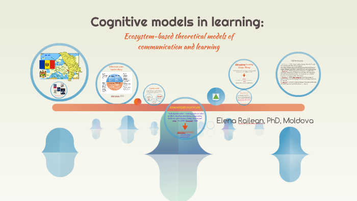 Cognitive models of learning: by Elena Railean on Prezi