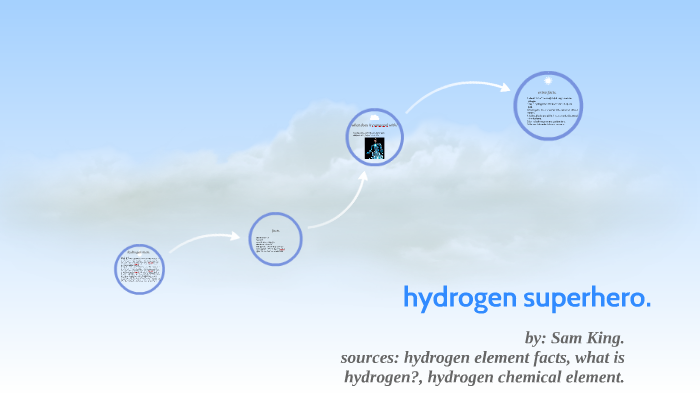 hydrogen superhero. by savannah king on Prezi