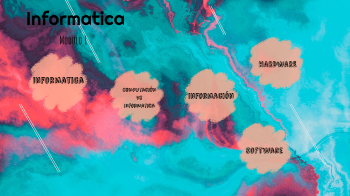 Modulo 1 Informatica by natali miñoz on Prezi