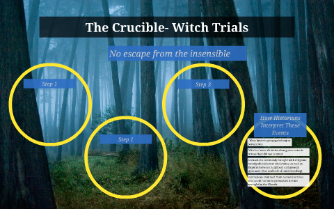 The Crucible- Witch Trials by Alexis L. on Prezi
