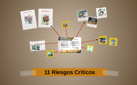 11 Riesgos Críticos DRT by Pablo Melo on Prezi