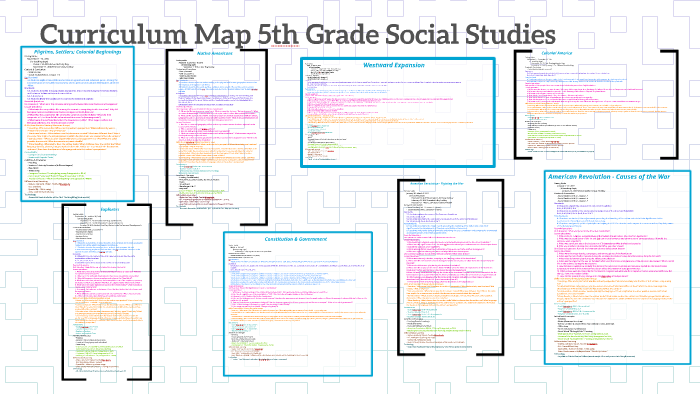 Curriculum Map 5th Grade Social Studies by Heather Murphy on Prezi