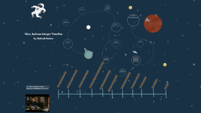 Mary Jackson Integer Timeline by Maleah Parker on Prezi