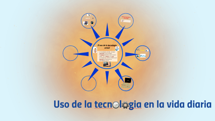 uso de la tecnologia en la vida diaria by zack olivares on Prezi