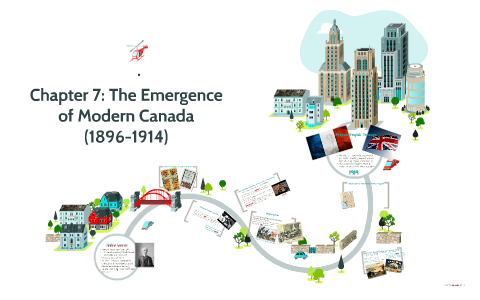 Chapter 7: The Emergence of Modern Canada by Shannon Wolf on Prezi