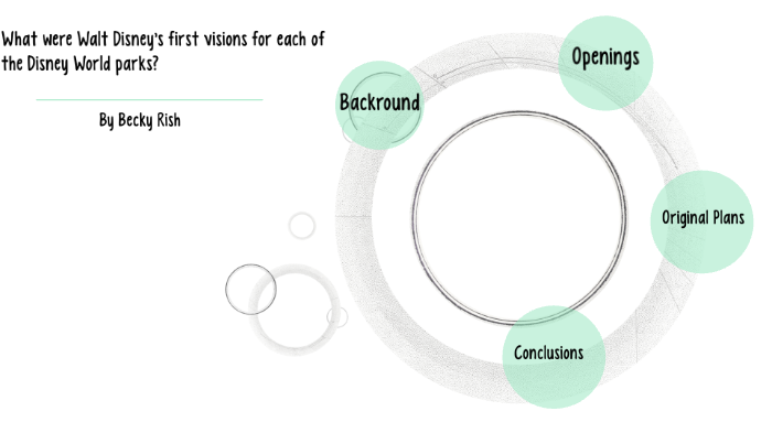 Disney by Rebecca Rish on Prezi