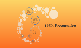 1950s presentation background | Prezi