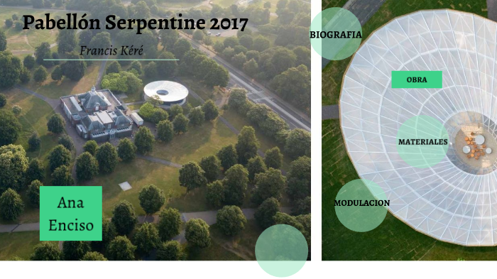 SERPENTING GALERY by Ana Enciso on Prezi