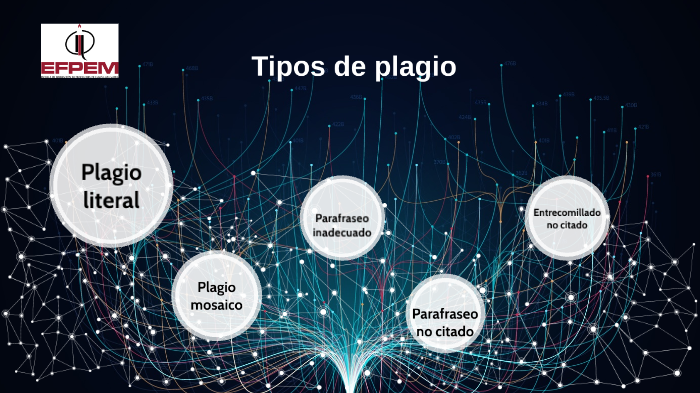 Tipos o formas de plagio by Jacqueline Román Herrera on Prezi