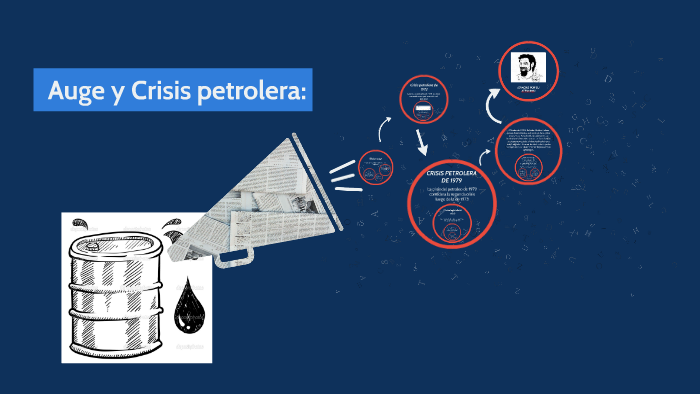 CRISIS PETROLERA DE 1979 by on Prezi