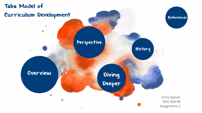 Taba Model of Curriculum Development by Chris Gaines on Prezi