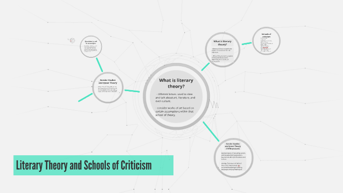 Literary Theory and Schools of Criticism by Isabel Runo on Prezi