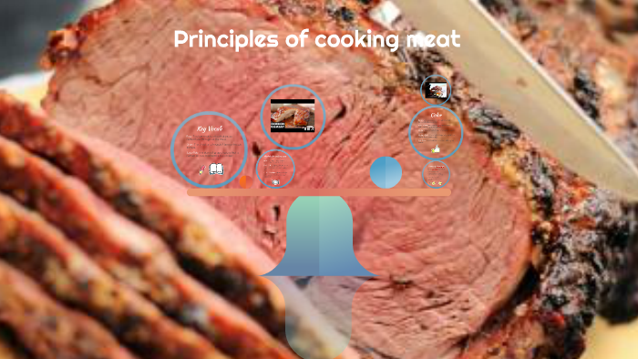 Principles of cooking meat by Rick Zajac on Prezi