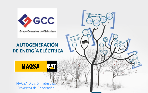 GCC SAMALAYUCA Y CHIHUAHUA by anibal chong on Prezi