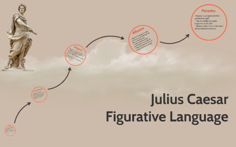 Julius Caesar: Figurative Language by Louis Tran on Prezi