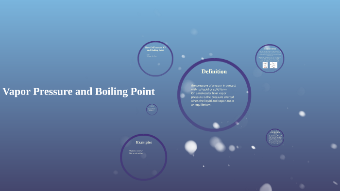 Vapor Pressure and Boiling Point by Marie Elvin on Prezi