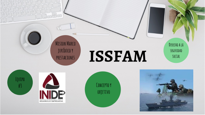 ISSFAM by NANCY MORALES on Prezi