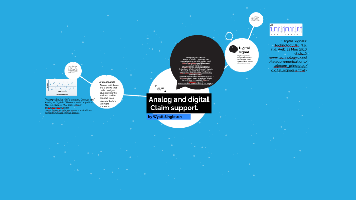 Analog and digital by Wyatt Singleton on Prezi