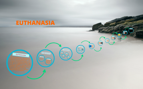 The term Euthanasia originated from the Greek word for "good by Vlora ...