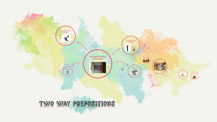 Two way Prepositions by Peter Hall on Prezi