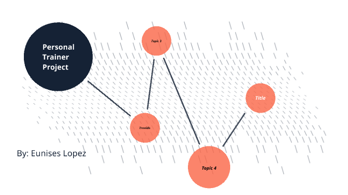 anatomy personal trainer project by Eunises Lopez on Prezi