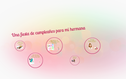 Una fiesta de cumpleanos para mi hermana by Maddy Zarco on Prezi