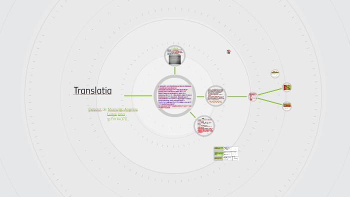Translatia by Mamaliga Angelina on Prezi