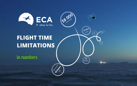 Flight Time Limitations in number by Kameliya Encheva on Prezi