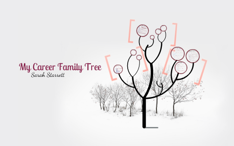 Career Family Tree by Sarah Starrett on Prezi