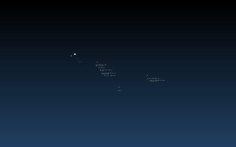 UNIT 1 mix and flow of matter by josh hagstrom on Prezi