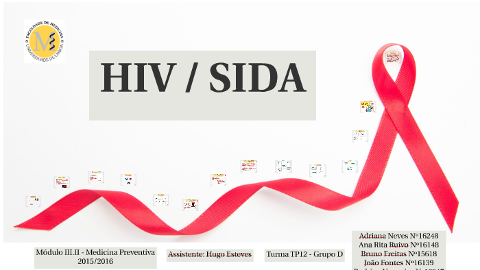 HIV /SIDA by Ana Rita on Prezi