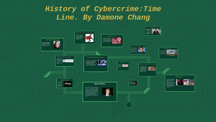 History of Cybercrime:Time Line by Damone Chang on Prezi