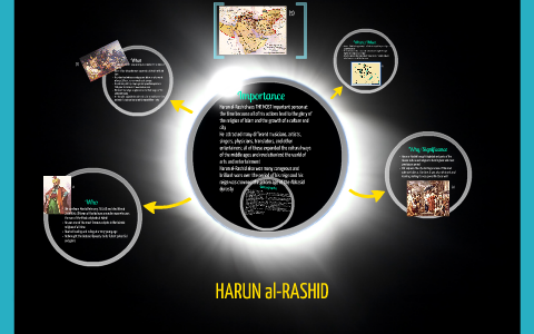 Harun al-Rashid by Ben Weldon on Prezi