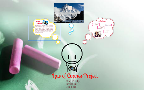Law of Cosines Project by Jessica Su on Prezi