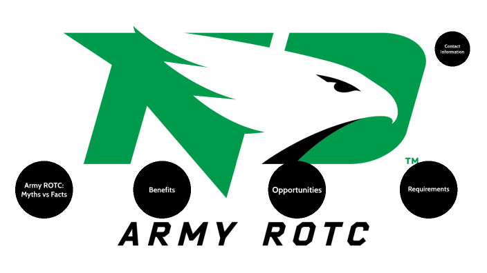 University of North Dakota Army ROTC by Daniele Keller on Prezi