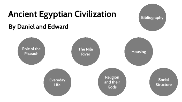Ancient Egyptian Mind Map by Daniel Blewit on Prezi
