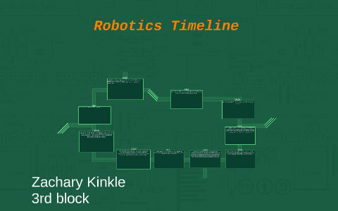 Robotics Timeline by Zachary Kinkle on Prezi