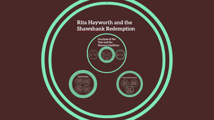 Rita Hayworth and the Shawshank Redemption by Jessica Elliott on Prezi