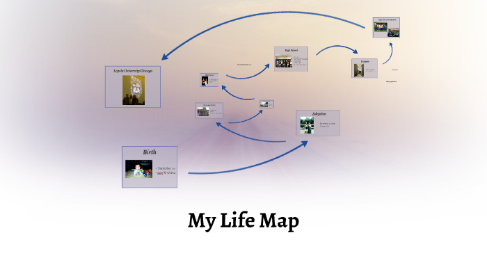 My Life Map by Audrey Harris on Prezi