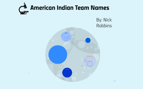 American Indian Team Names by Robbins Nick on Prezi