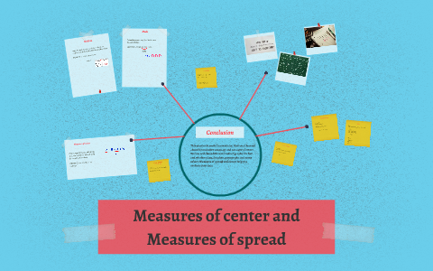 Measures of spread and measures of center by Cari McLellan on Prezi