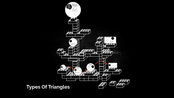 Types of Triangles by Alondra Conchas