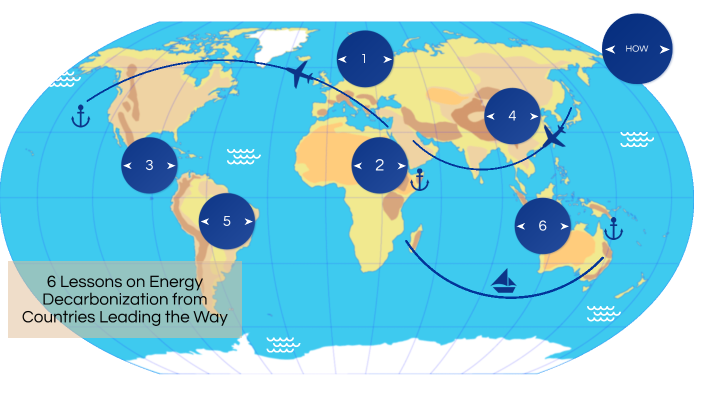 6 Lessons on Energy Decarbonization from Countries Leading the Way by ...