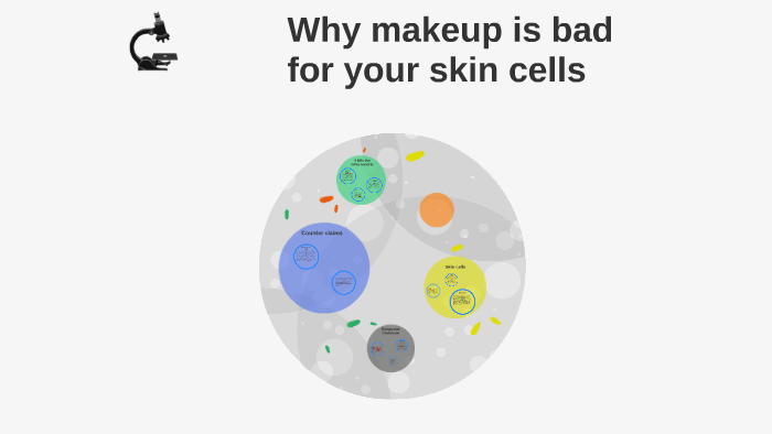 Why makeup is bad for your skin cells by tori Schleer
