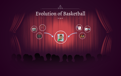 Evolution of Basketball by anthony mcvea on Prezi
