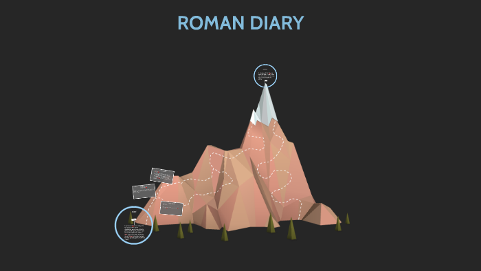 ROMAN DIARY by edel ordonez on Prezi